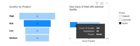 Solved How To Format A Custom Tooltip To Look Like Defaul