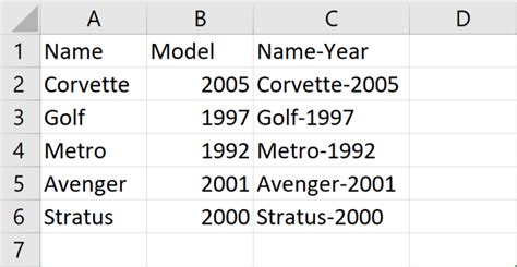 How To Combine Two Cells In Excel With A Dash Spreadcheaters