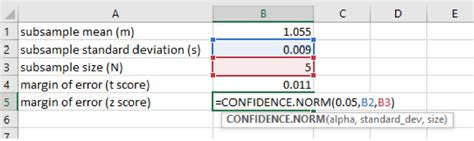 Margin Of Error Formula Calculator Excel Template