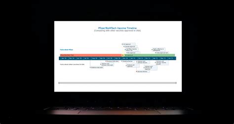 Creating A Donut Chart With Javascript By Shachee Swadia Level Up Coding