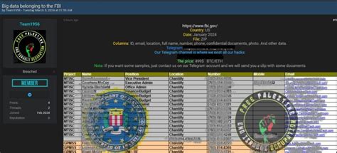 Shivam Kumar Singh On Linkedin Fbi Lawenforcement Darkweb Databreach Cybercrime Cybersecurity
