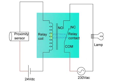 Relay In Circuit Diagram Relay Wiring Diagram And Function E