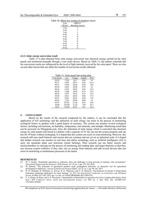 Development Of Iots Based Instrument Monitoring Application For Smart Farming Using Solar Panels