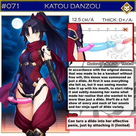 Rule 34 Ai Generated Android Character Sheet Dildo Doll Doll Joints English English Text Fate