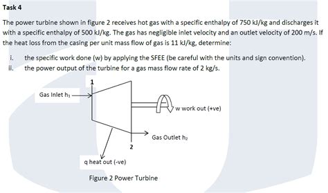 [solved] Task 4 The Power Turbine Shown In Figure 2 Receives Hot Solutioninn