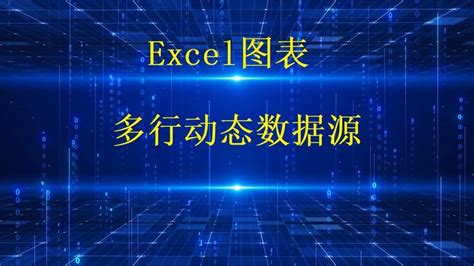 excel图表多行动态数据源 知乎