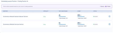 Day7 30dayofcode Nxtwave Ccbp Coding Programming Abhishek Chinni