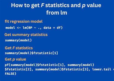How To Get F Statistics And P Value From Lm In R
