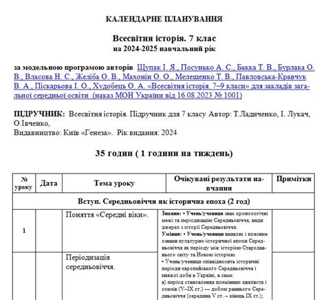 КТП Всесвітня історія 7 клас 2024 2025 н р НУШ