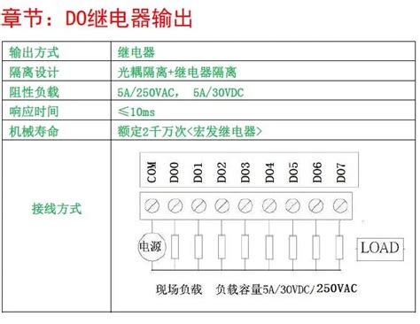Купить 6 способ релейный выход 8 канала входной переключатель промышленный модуль Ethernet с