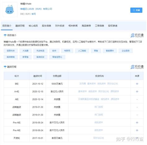 全域数字化营销运营平台“whale帷幄”今日完成5000万美元b轮融资，本轮融资由“淡马锡”领投 知乎
