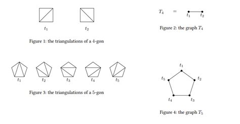 Solved And Suppose G V E And G V E Are Two