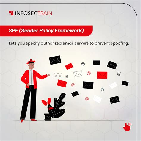 Level Up Your Email Security Dkim Spf And Dmarc Pdf