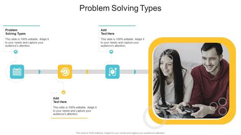 Problem Solving Types In Powerpoint And Google Slides Cpb PPT Presentation