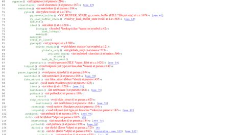 Screenshot Of Sample Output Of Gnu Cflow