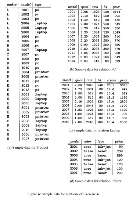Solved Write The Following Queries Based On The Database Chegg