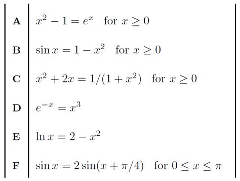 solved here is a question about numerical computing more