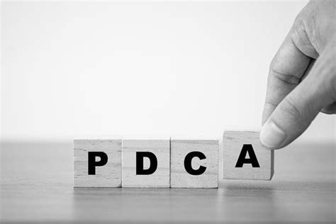 Iterative Thinking Layer One