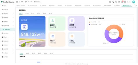 精选 12 款开源、免费、美观的 Vue 后台管理系统模板！ Csdn博客