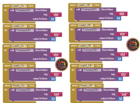 Iot And Manual Switch Control Home Appliances Using Firebase Server