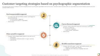 Customer Segmentation Powerpoint Ppt Template Bundles PPT Template