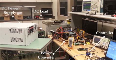Figure 12 From Fpga Based Detailed Real Time Simulation Of Power Converters And Electric