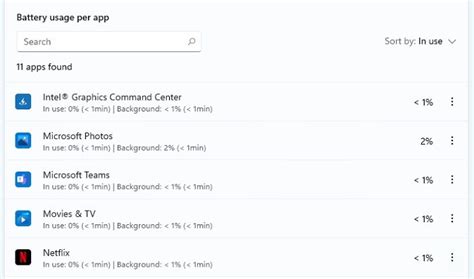 How To Find Out Battery Usage Of Each App In Windows 1110