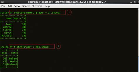 Spark Sql Tutorial Understanding Spark Sql With Examples Edureka