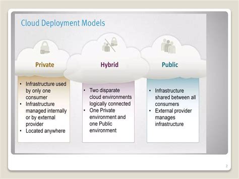 Introduction Openstack PPTX