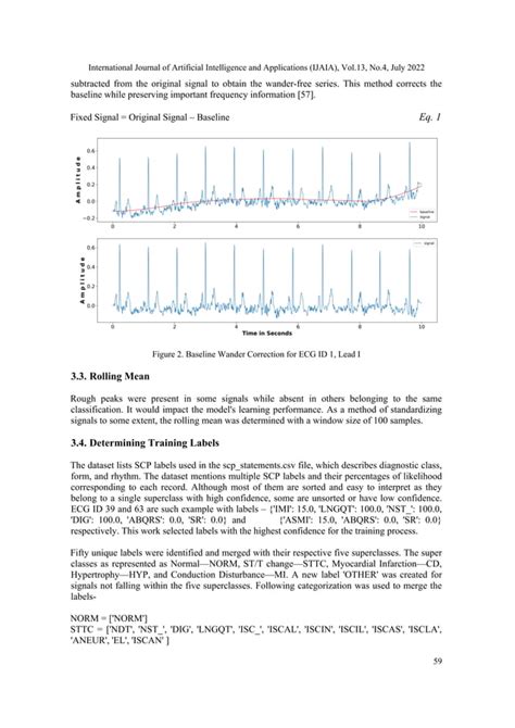 Deep Learning Based Ecg Classification On Raspberry Pi Using A