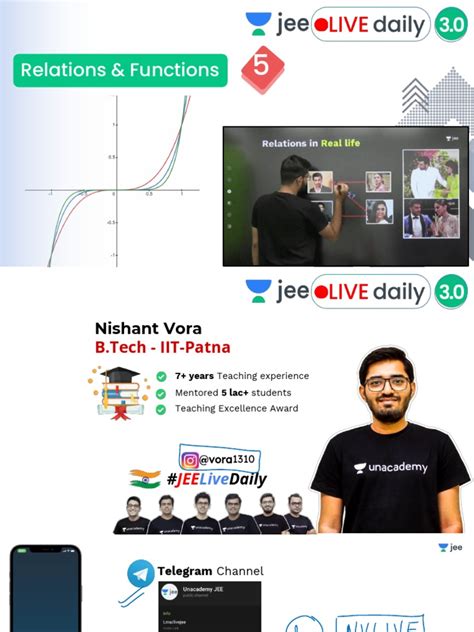 L5 Jee 30 Relations And Functions 9th April Pdf Function Mathematics Polynomial