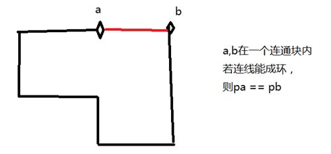 信息学奥赛一本通 1347:格子游戏 并查集经典题 Acwing 信息学奥赛一本通 1347:格子游戏 并查集经典题 Acwing