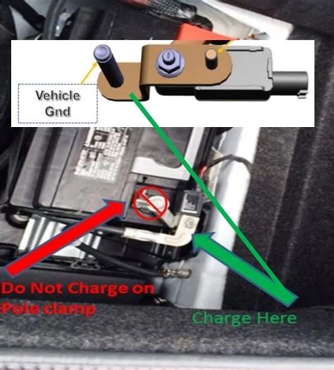 Where To Attach Negative Cable To Charge Battery Jeep Wrangler