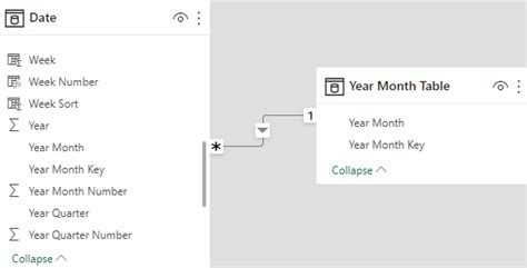 Solved Re Concatenatex I Want To Concatenate A Value F Microsoft Fabric Community