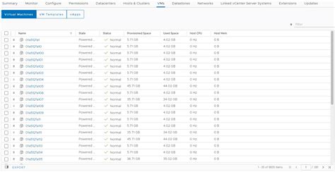 The Top Five Reasons You Should Be Excited About Netapps Next