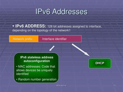 PPT NAT And DHCP In Comparison To Addressing With IPv PowerPoint Presentation ID