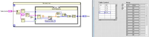 Solved Array From Case Structure Ni Community