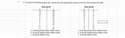solved 11 for each of the following data sets choose the