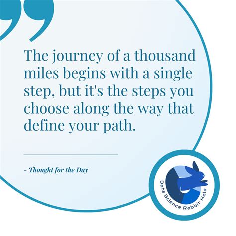 Michael Bagalman On Linkedin Datascience Goodadvice