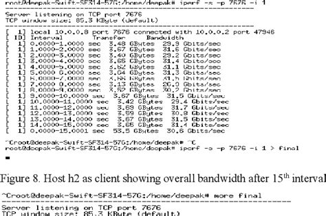 Figure 1 From Increase In Tcp Throughput Using Shortest Path Routing