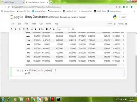 Classification In Machine Learning Using Python YouTube