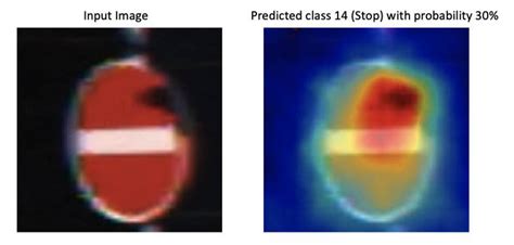 使用 Amazon Sagemaker Model Monitor 与 Debugger 检测并分析不正确的模型预测结果 亚马逊aws官方博客