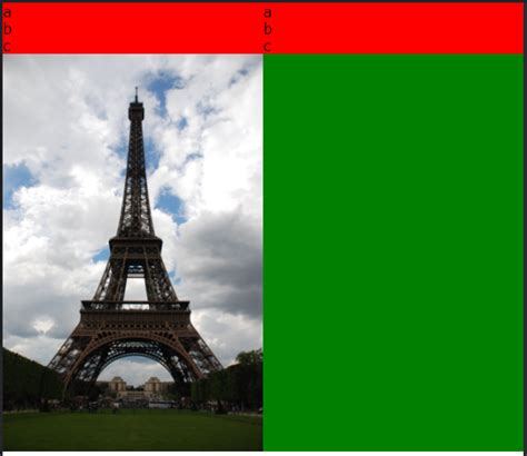 Html How To Completely Fill A Div Without A Set Height With An Image Stack Overflow