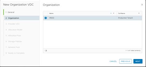 Vmware Cloud Director 10x Org And Orgvdc Creation Vexpert Consultancy
