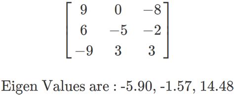 Tests For Positive Definiteness Of A Matrix Gaussianwaves