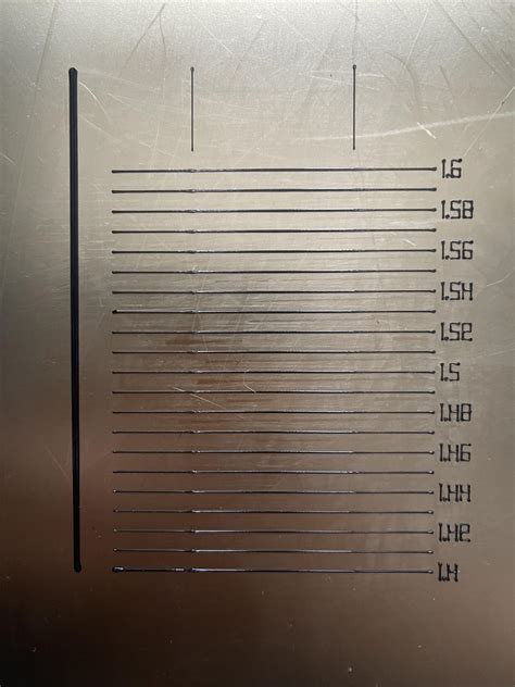 Advice With Linear Advance R 3dprinting