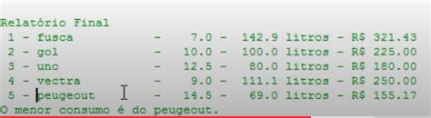 Como Alinhar F Strings Python No Print Python Solucionado