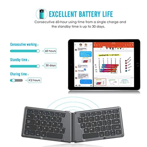 Electronikz Moko Foldable Bluetooth Keyboard Portable Review