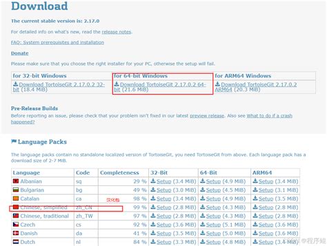 Windows安装git 详细教程 Csdn博客 Windows安装git 详细教程 Csdn博客