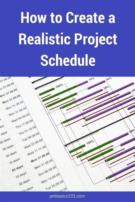 How To Create A Project Schedule Step By Step Guide Project